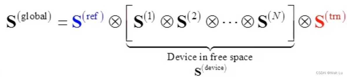 电磁场与仿真软件(18)_redheffer star-CSDN博客
