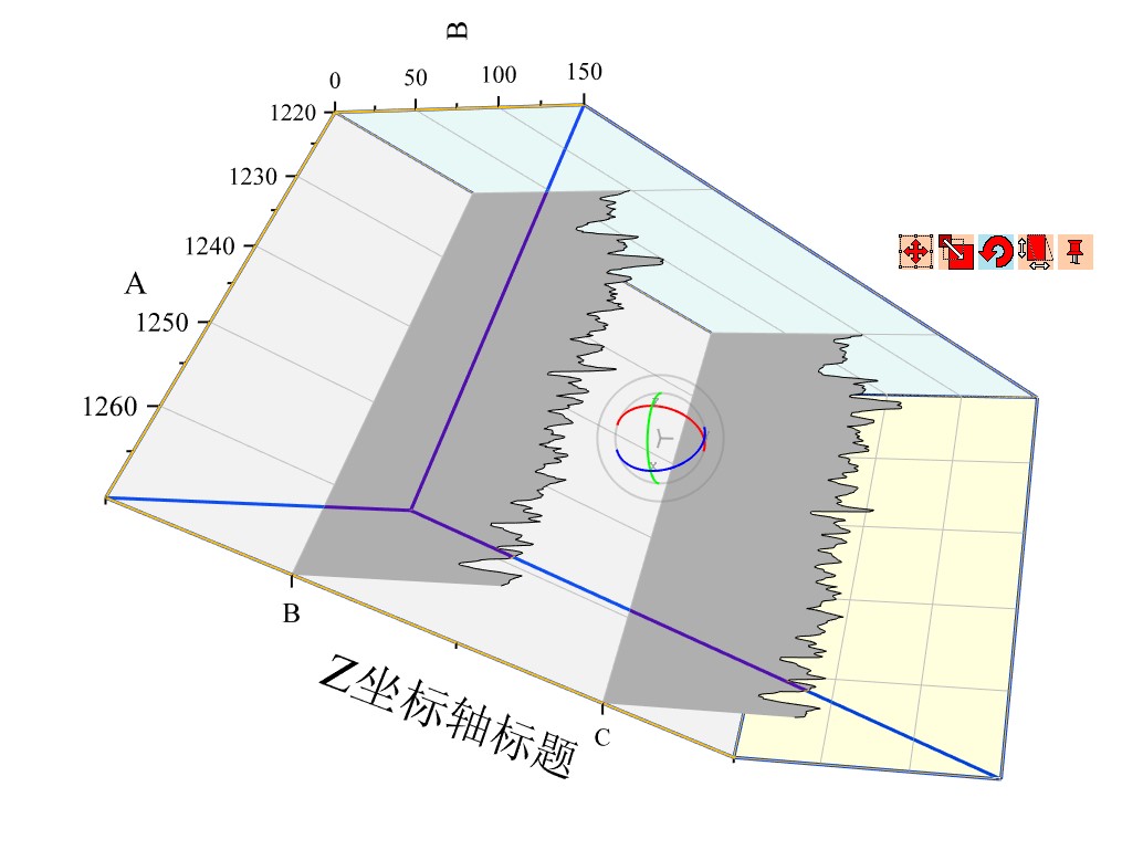 VMD/EMD/LMD/EEMD分解后三维图制作_emd和vmd-CSDN博客