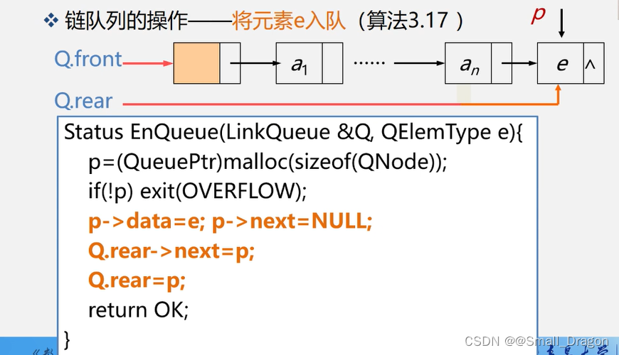 数据结构和算法之栈和队列算法知识、栈、队列 Csdn博客