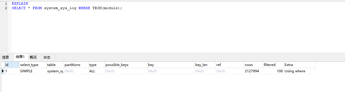 什么情况下mysql索引会失效?msyql的索引什么时候生效 什么时候失效 Csdn博客