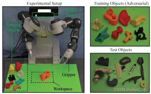 【Dex-Net 2.0】论文精度：Deep Learning to Plan Robust Grasps with Synthetic Point Clouds and Analytic ...