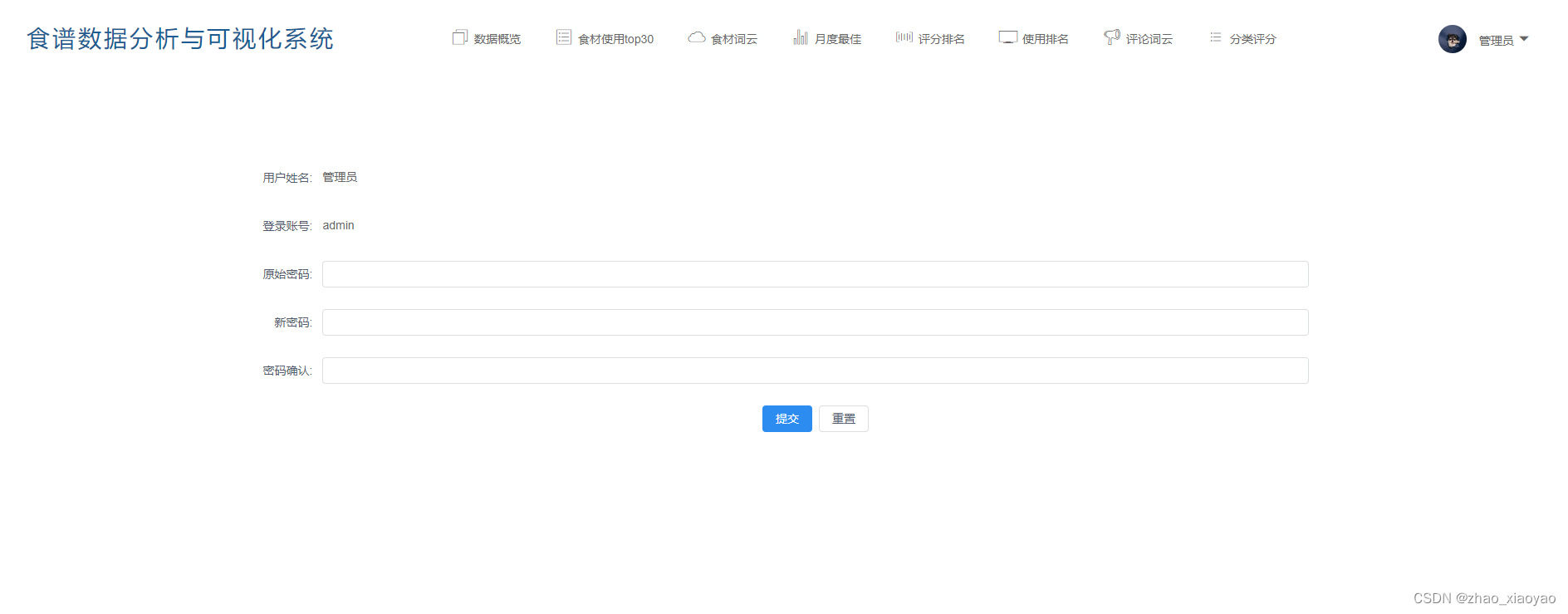 Python 食谱数据分析与可视化系统 Csdn博客