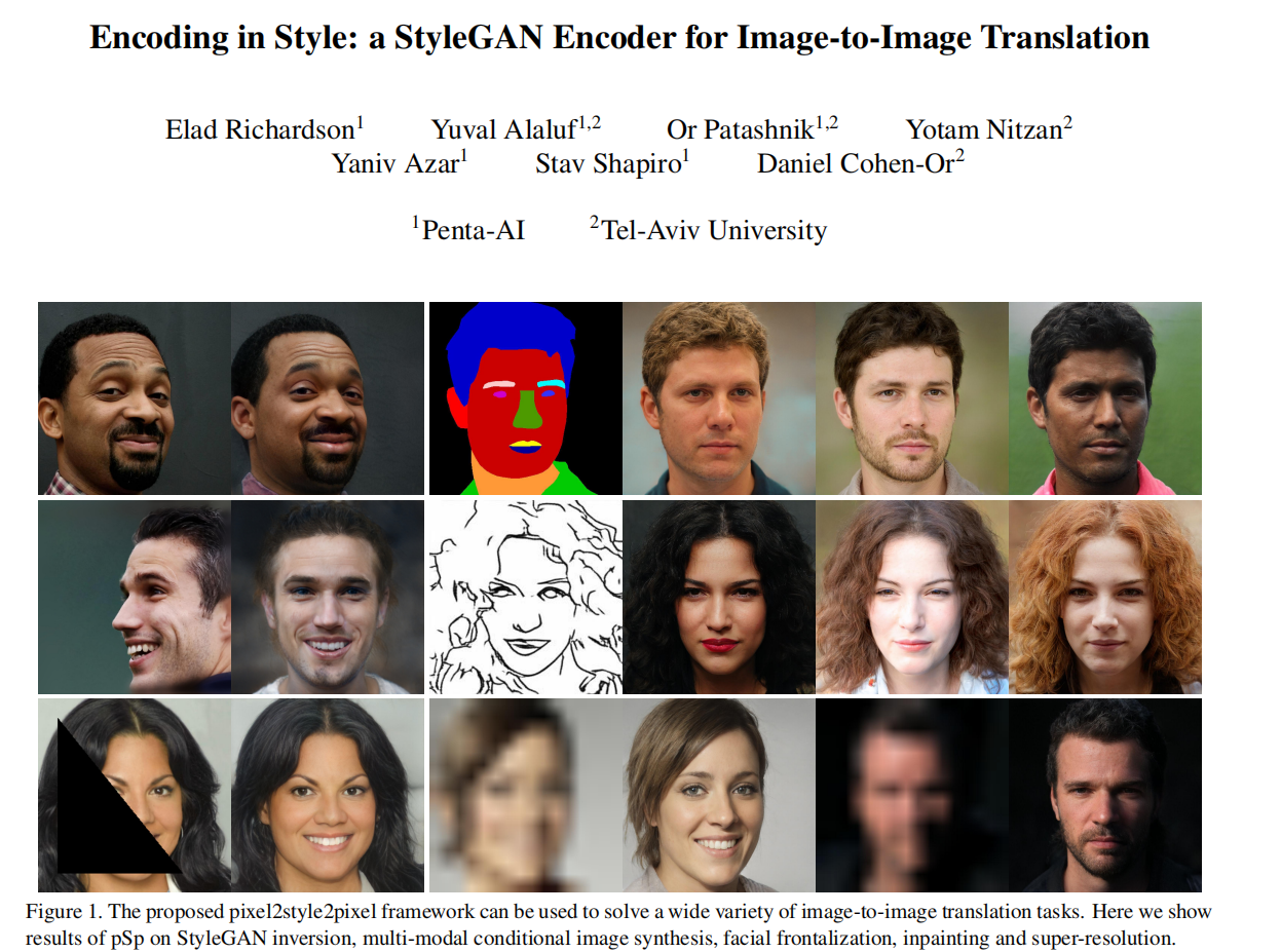 【论文解析】Encoding in Style: a StyleGAN Encoder for Image-to-Image Translation-CSDN博客