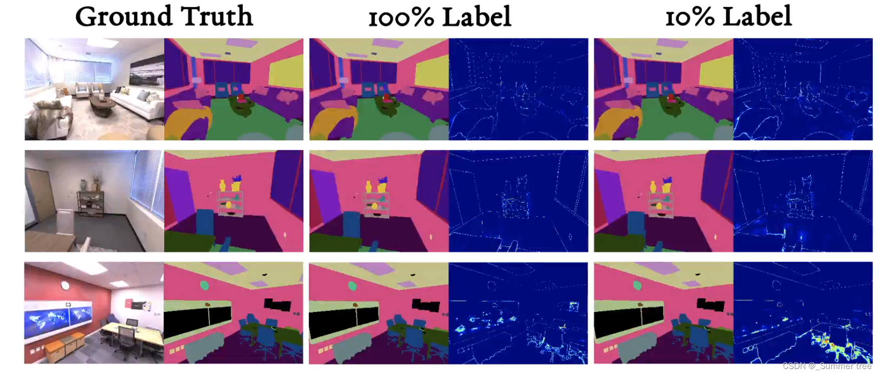 【深蓝学院】基于NeRF的三维场景重建和理解（beyond Novel view synthesis NeRF+X）_nerf 深蓝-CSDN博客