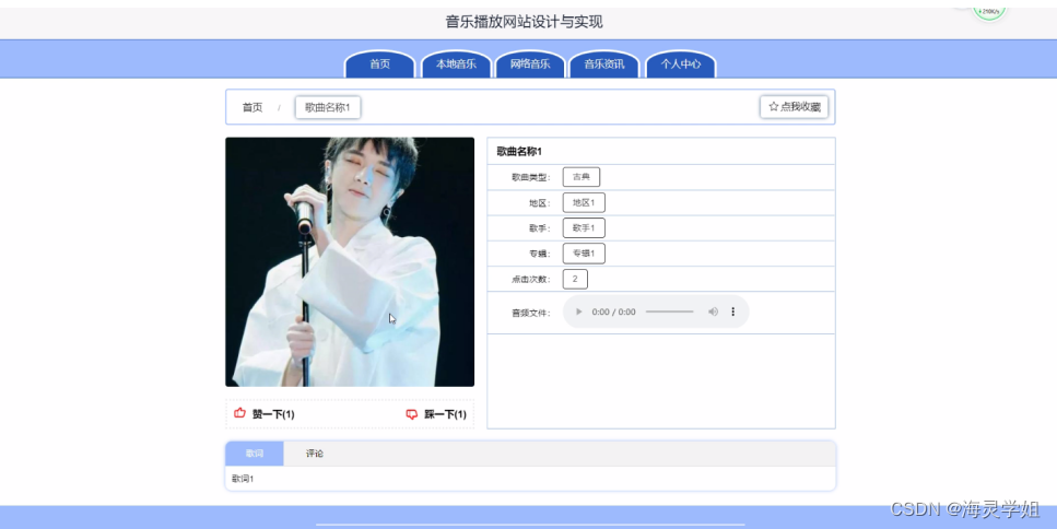 独有源码 Java Jsp音乐播放网站设计与实现imkvv从不会做毕业设计到成功完成的过程与方法 Csdn博客