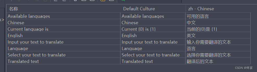 【I18N】最少的代码实现WPF多语言动态绑定_wpf i18n-CSDN博客