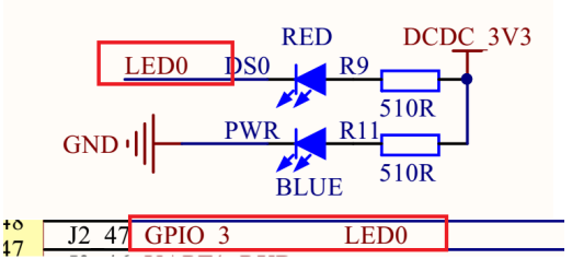 Linux LED驱动开发-基于正点原子IMX6ULL开发板_linux驱动开发 imx6ull正点原子-CSDN博客