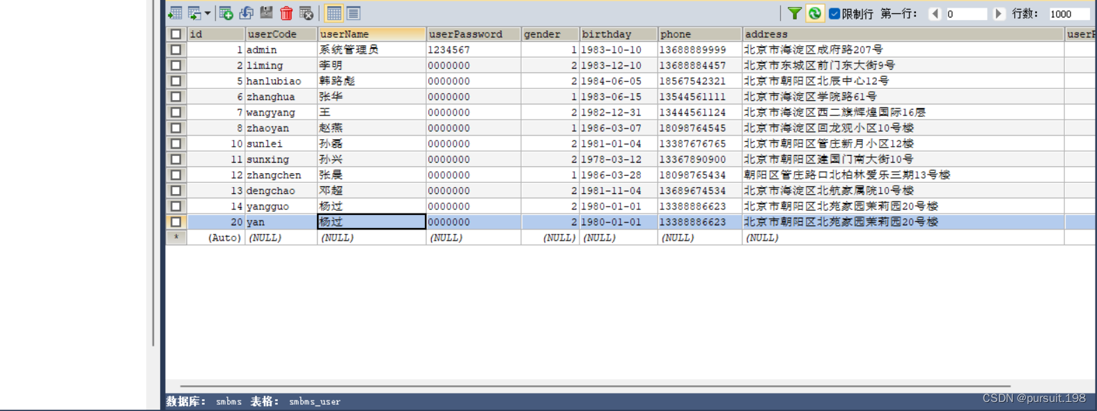 复习SMM 框架_smm框架-CSDN博客