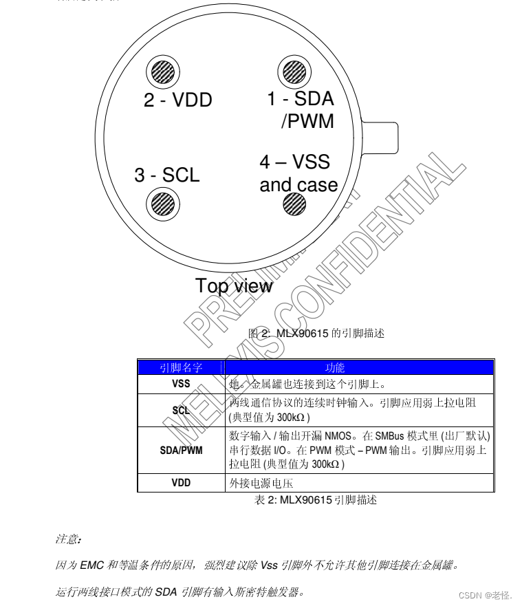 STM32 IIC采集MLX90615无接触温度传感器_mxl90615-CSDN博客
