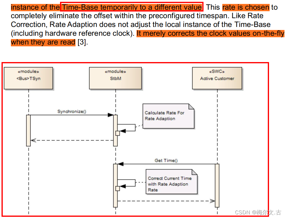 StbM 和 Time Synchronization Over CAN and Ethernet（一）撸完代码并且再一次理解后，再更新_stbm 绝对时间_梅尔文.古的博客-CSDN博客