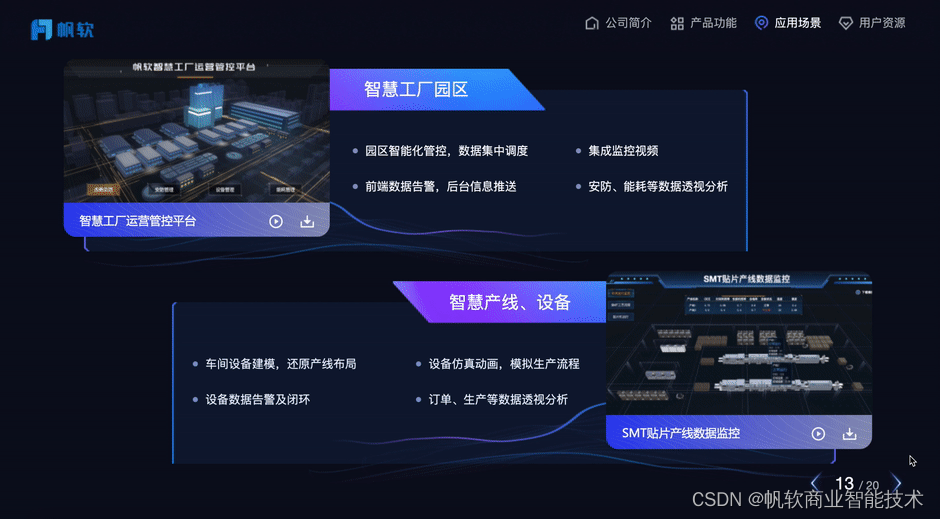 6大组件+分页设计+动画，FVS让你的数据大屏也能“讲出好故事“_数字大屏 四大分类 旋转动画-CSDN博客
