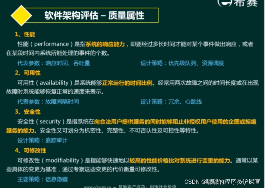 软考高级 系统架构师 第五章软件架构设计软件体系结构的演化是使用系统演化步骤去修改系统 Csdn博客