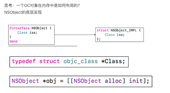 OC对象的本质_什么是oc对象-CSDN博客