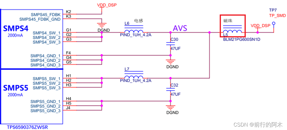AM5728(AM5708)开发实战之修复AM5728不稳定问题_am5728 remoteproc bug-CSDN博客