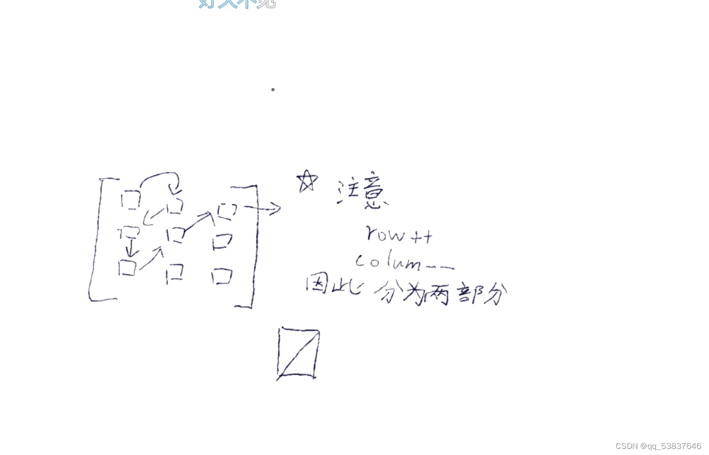 Leetcode二维数组二维数组逆时针输出 Csdn博客