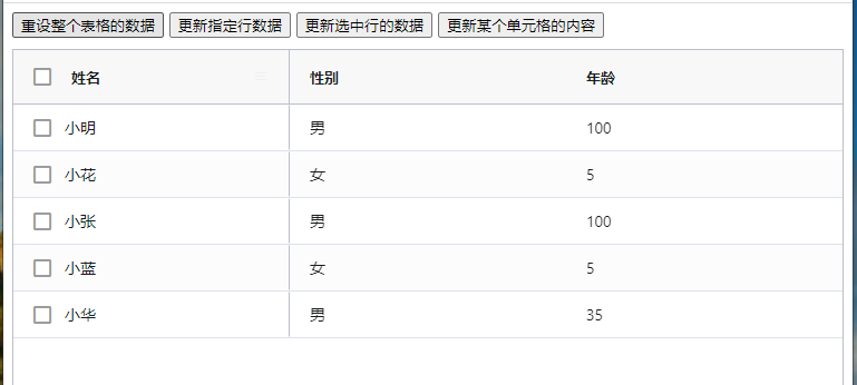ag-grid 表格数据更新_aggrid更新单元格-CSDN博客