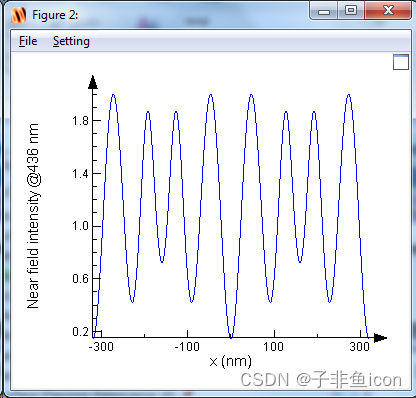 Lumerical官方案例、FDTD时域有限差分法仿真学习（十六）——表面等离子共振纳米光刻_lumerical怎么做硅基底表面的等离激元结构 ...