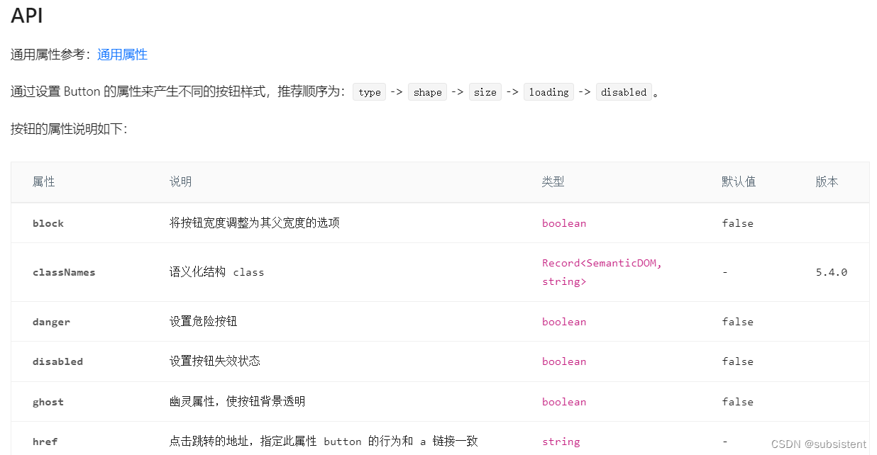 React修改第三方组件的样式react 修改第三方组件样式 Csdn博客 