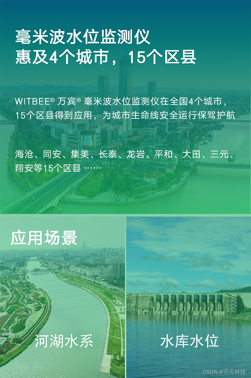 毫米波水位监测仪，全天候精准感知河湖水位与环境变化-CSDN博客