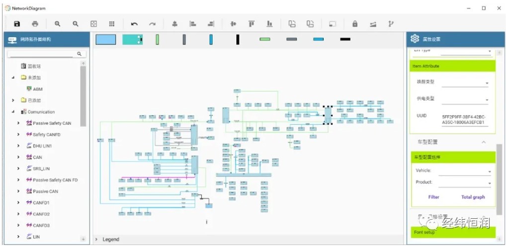 SystemWeaver — 电子电气协同设计研发平台_system weaver-CSDN博客