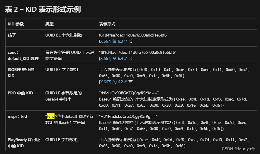从零开始成为GStreamer专家——MPEG-DASH HLS开发_gstreamer dash-CSDN博客