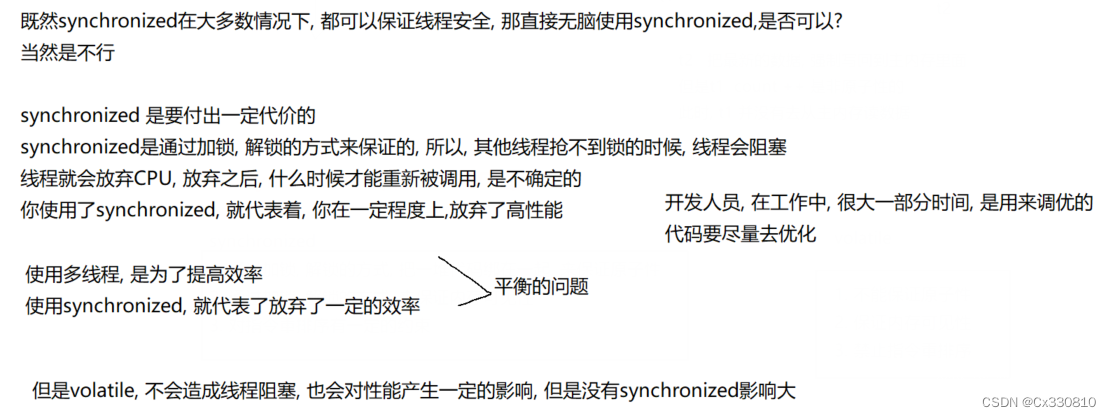 volatile关键字、wait和notify与notifyAll_locker.notifyall-CSDN博客
