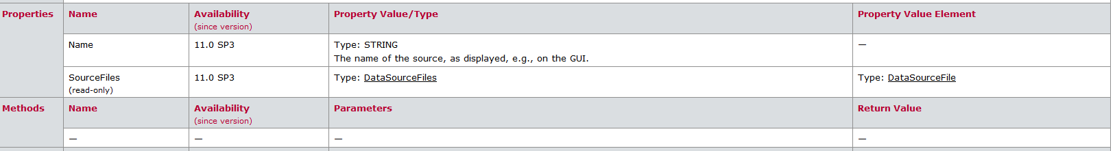 CANoe 交互接口介绍系列 ———— CommunicationSetup 接口_comunication setup-CSDN博客