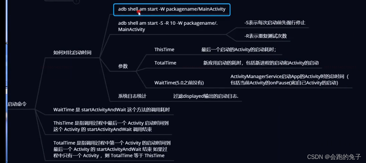 Android性能优化android Profile Hwui Rendering Csdn博客