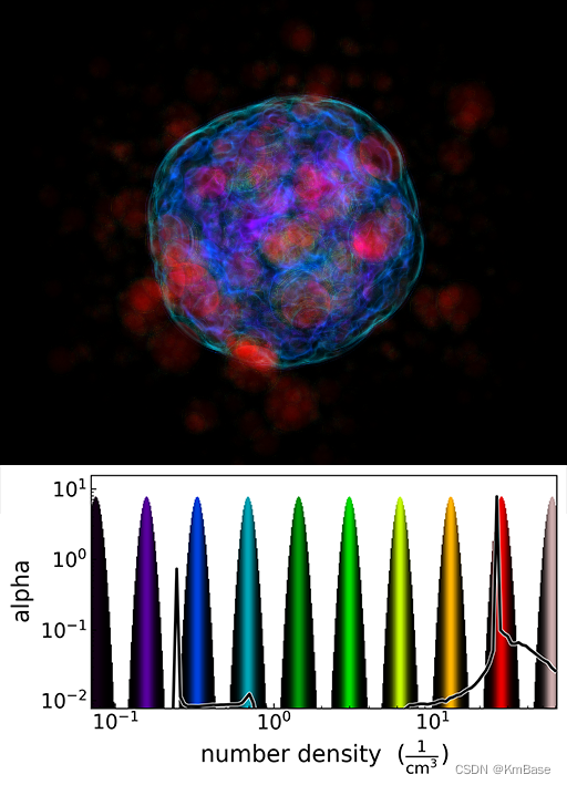 除了matplotlib,python还有这些可视化工具(一)metpy官网 Csdn博客