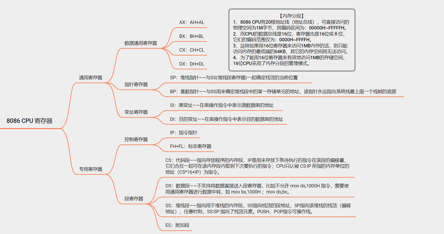 CTF PWN-攻防世界XCTF新手区WriteUp_攻防世界pwnctfm-CSDN博客