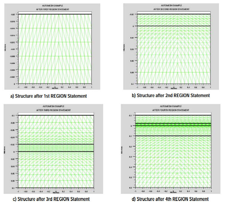 silvaco用户手册学习1——Getting Started with Atlas-CSDN博客
