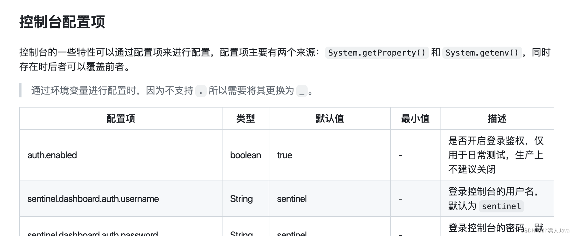 Sentinel控制台部署流程_sentinel 本地部署-CSDN博客