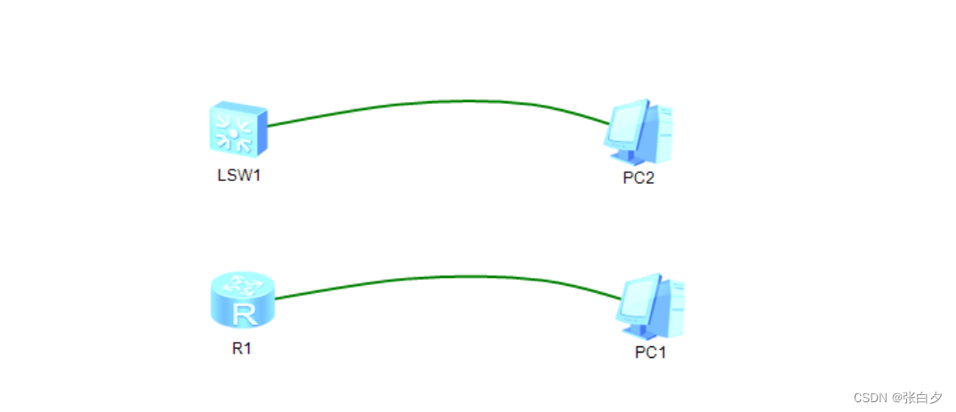 【华为】Console的配置 路由器和交换机_华为交换机console配置-CSDN博客