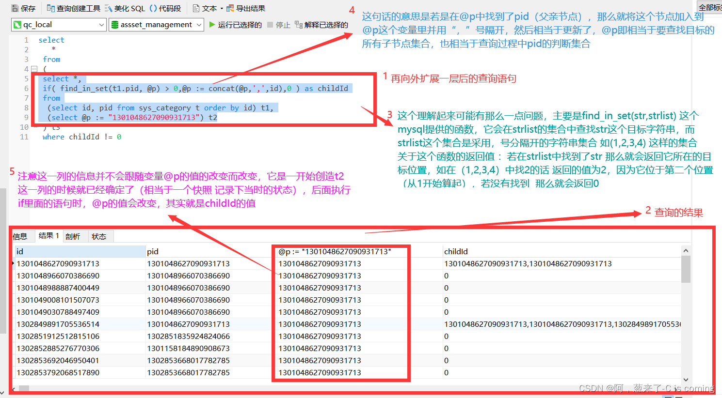 【mysql代码解读】仅通过sql查询树结构的所有子节点 手把手带你解读复杂sql 树结构快速查所有子集mysqlsql Csdn博客