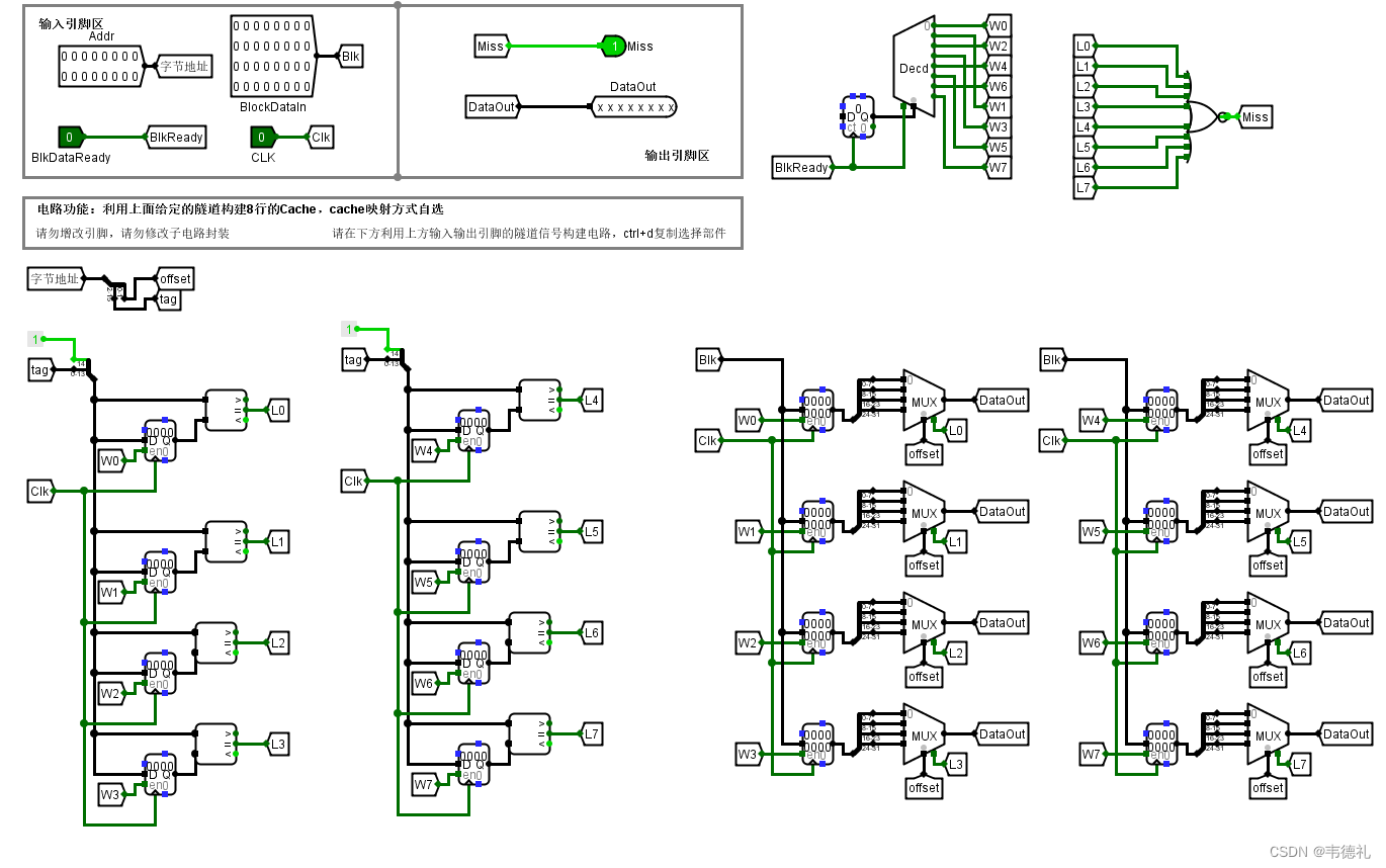 华科计算机组成原理 头歌Educoder Logisim 存储系统设计(HUST) 1~7关满分通关_存储系统设计(hust)头歌答案-CSDN博客