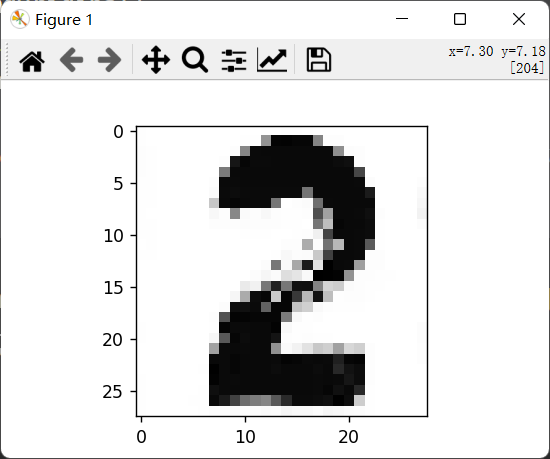 【机器学习笔记9】K邻近（KNN）原理、手动实现与具体应用_scores.argmax-CSDN博客