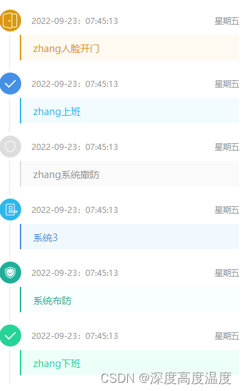 小程序 步骤条组件小程序步骤条组件 Csdn博客 