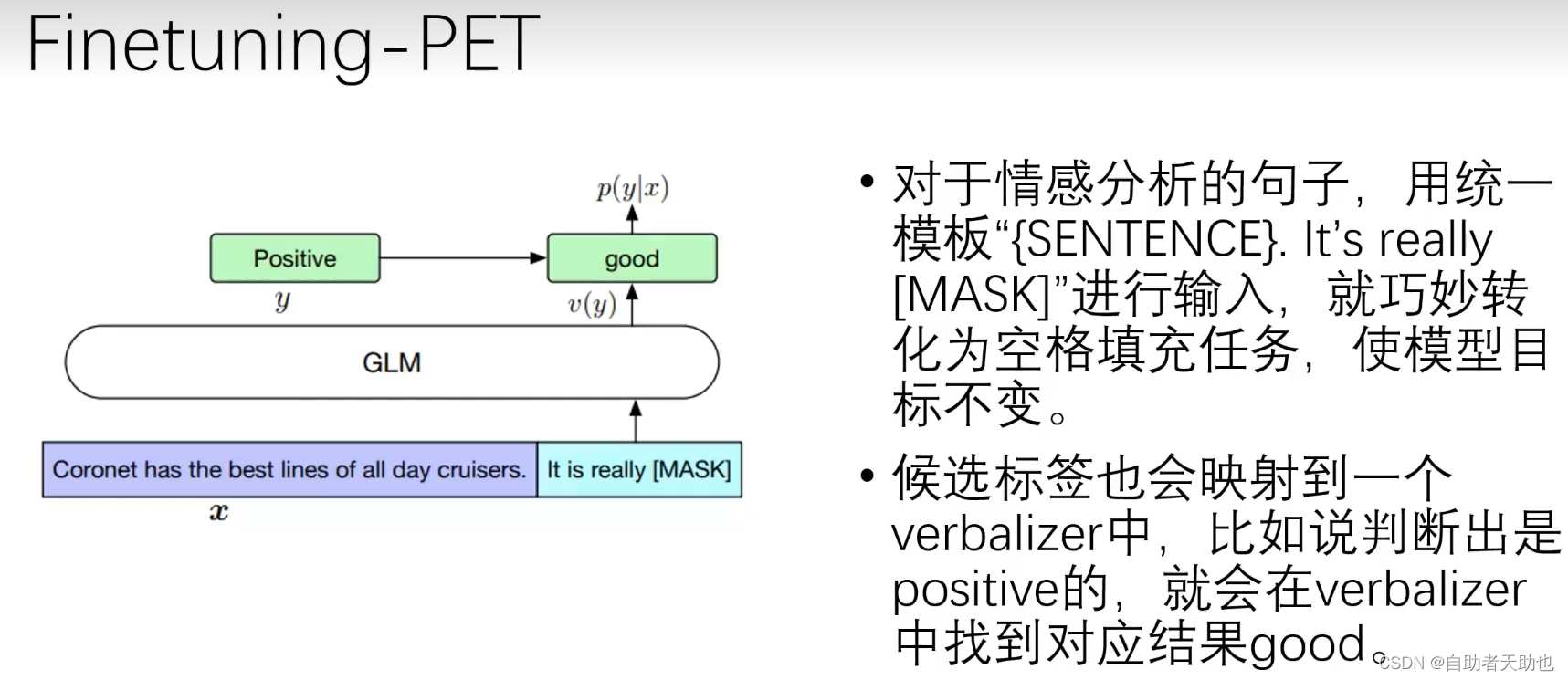 简读 General Language Model Pretraining with Autoregressive Blank ...