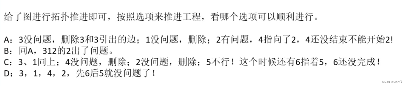 【2014】408联考数据结构真题整理14年408数据结构 Csdn博客 