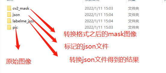 MaskRCNN学习（三）——labelme工具的使用（用于标注自己的数据集）_mask标注工具-CSDN博客