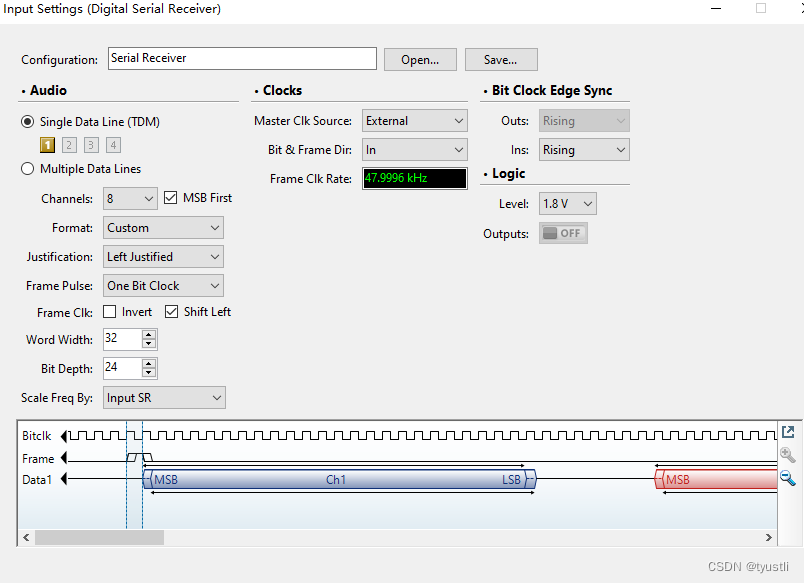 音频——I2S TDM 模式(六)_tdm i2s-CSDN博客