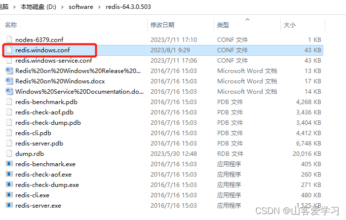 Redis单机和集群模式 Redis集群怎么看是哪种集群模式 Csdn博客