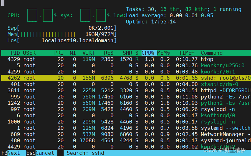 【Linux】htop命令的使用详解_htop命令详解-CSDN博客