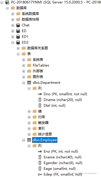 数据库第二次试验:数据库的简单查询和连接查询任务描述 相关知识 内连接查询 内连接查询的使用 编程要求 测试说明 任务描述 本 Csdn博客