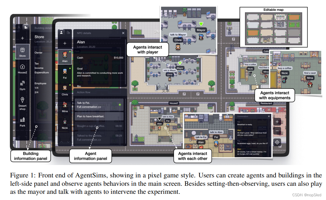 AgentSims: An Open-Source Sandbox for Large Language Model Evaluation翻译 ...