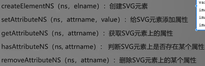 SVG基本认识_svg文件-CSDN博客
