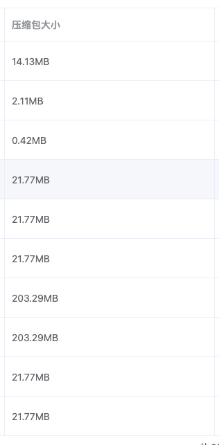 文件大小转换成MB在页面显示_win11文件大小单位设置成mb-CSDN博客