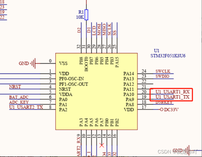 STM32—串口通信_stm32串口通信-CSDN博客