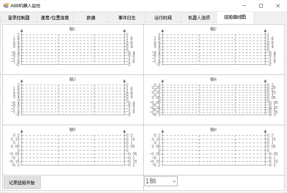 ABB机器人PCSDK使用（一）_pcsdk说明书-CSDN博客