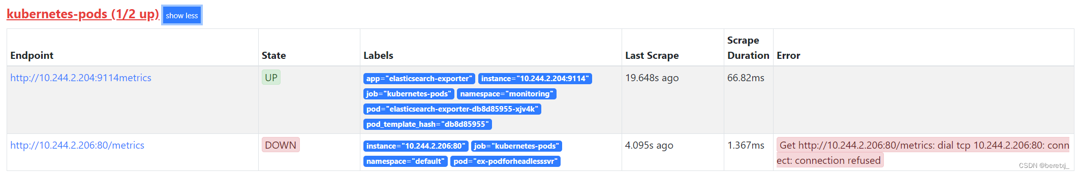 Prometheus基于k8s的自动发现配置监控_prometheus servicemonitor watch-CSDN博客